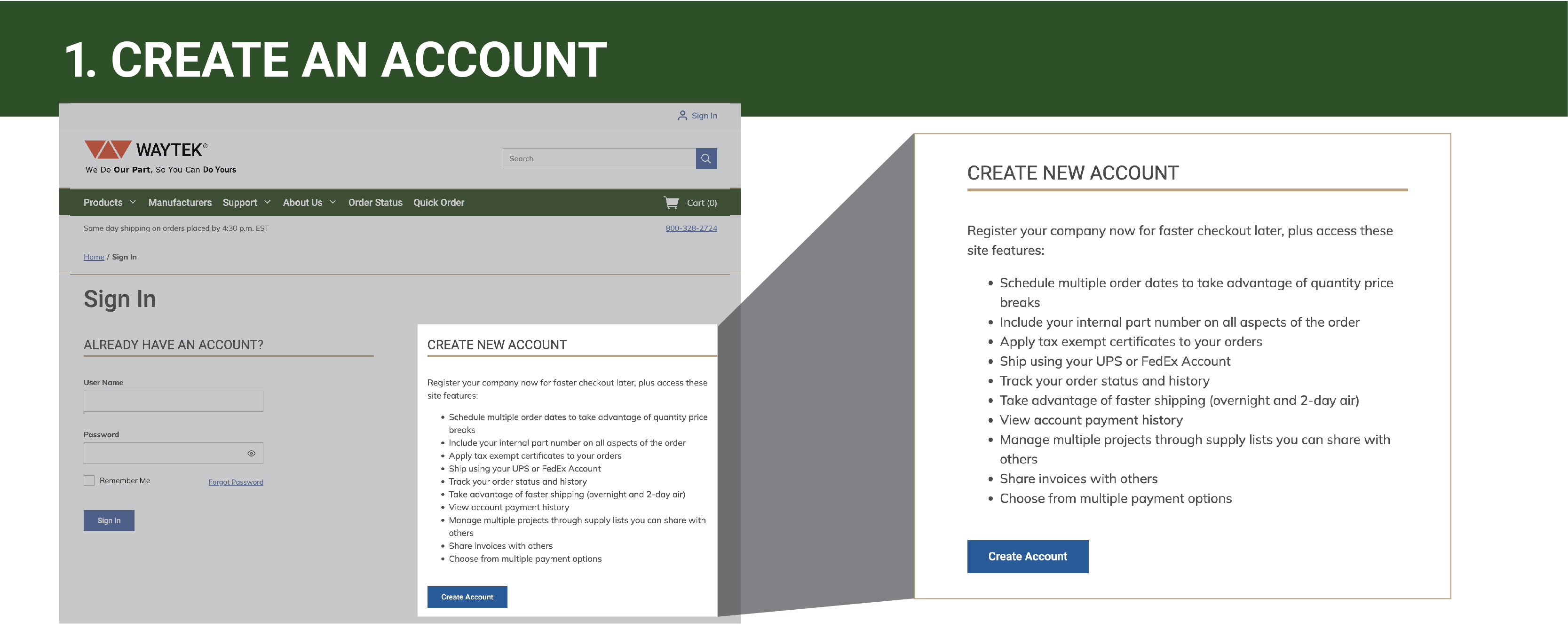How to Order | Waytek